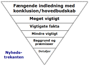 Dansksiderne: Nyheder